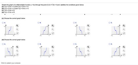 Solved Sketch The Graph Of A Differentiable Function Y F X