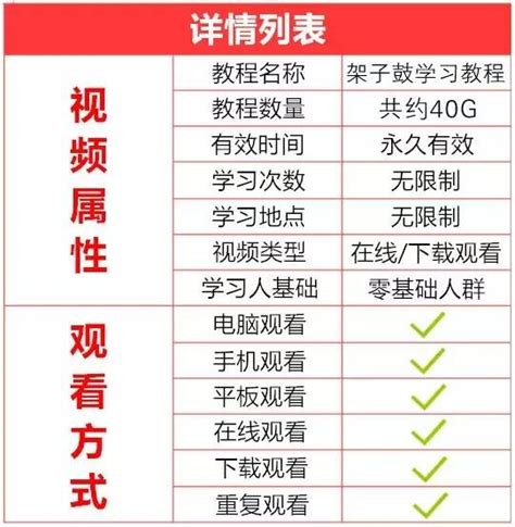 英语不好对学习软件编程有怎样的致命影响呢