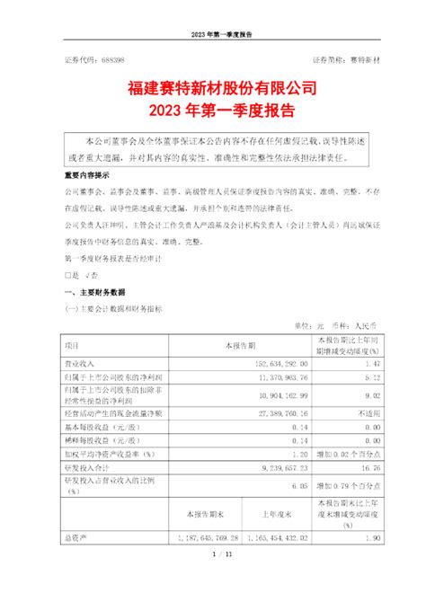 赛特新材：赛特新材：2023年第一季度报告