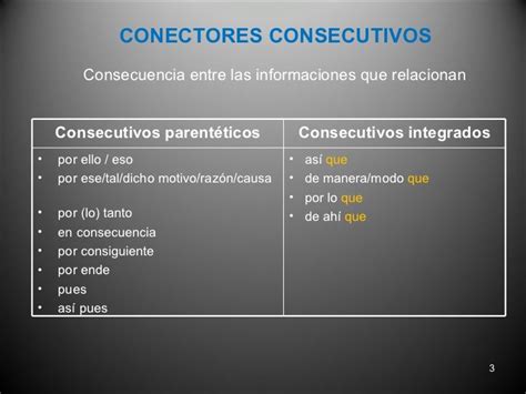 20 Los Conectores Consecutivos