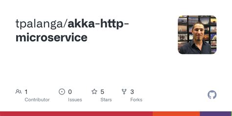 Github Tpalangaakka Microservice