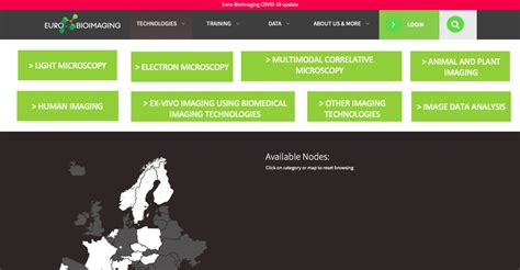 New Technology Organization On The Euro Bioimaging Web Portal Euro