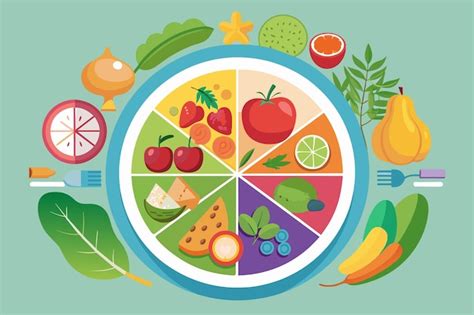 Healthy Eating Plate Vector Illustration Premium Ai Generated Vector