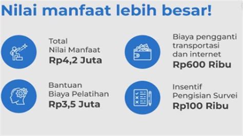 Berubah Skema Jadwal Kartu Prakerja 2023 Hingga Besaran Uang Insentif
