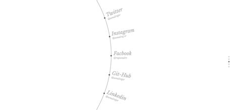 github sonalrajsr web d learning design 5 this is a web design which includes rotating