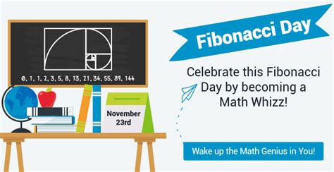 Happy Fibonacci Day Learner