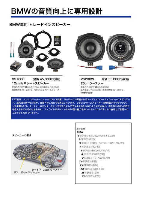 ESX Car Audio System United Sound ユナイテッドサウンド