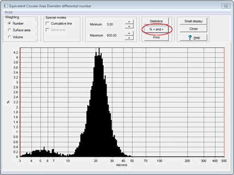 Cumulative Percents Particle Shape Particle Size