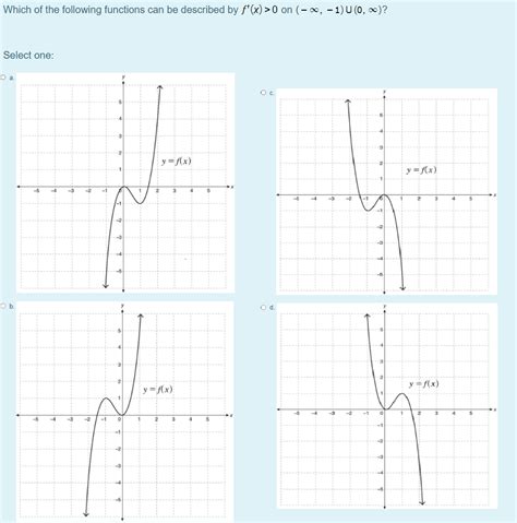 Solved Which Of The Following Functions Can Be Described By