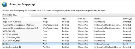 Malicious IIS Extensions Gaining Popularity Among Cyber Criminals For Persistent Access