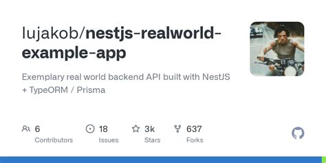Nestjs Realworld Example Appsrctagntrollerspects At Master