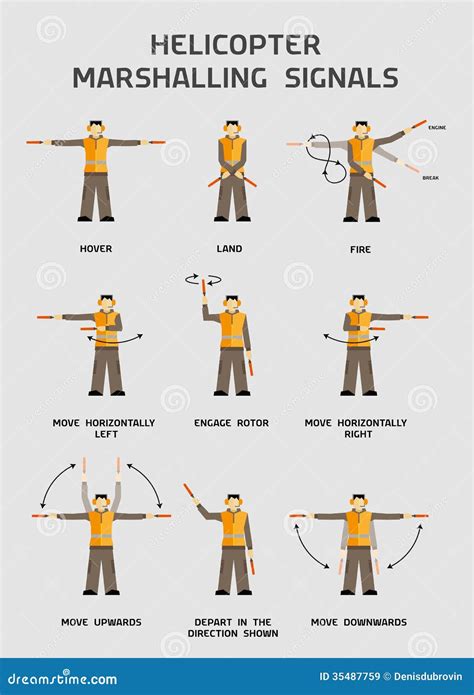 Helicopter Marshalling Signals Cartoon Vector 35487759