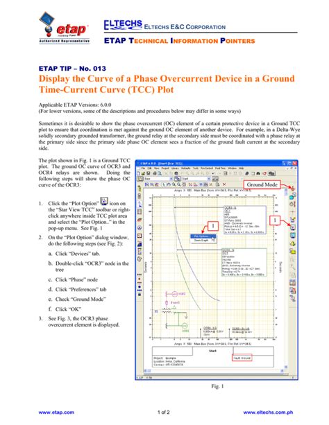 Etap Display Phase Overcurrent In Ground Tcc Plot