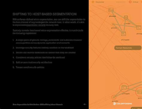 Micro Segmentation For Data Centers Without Using Internal Firewalls Ppt
