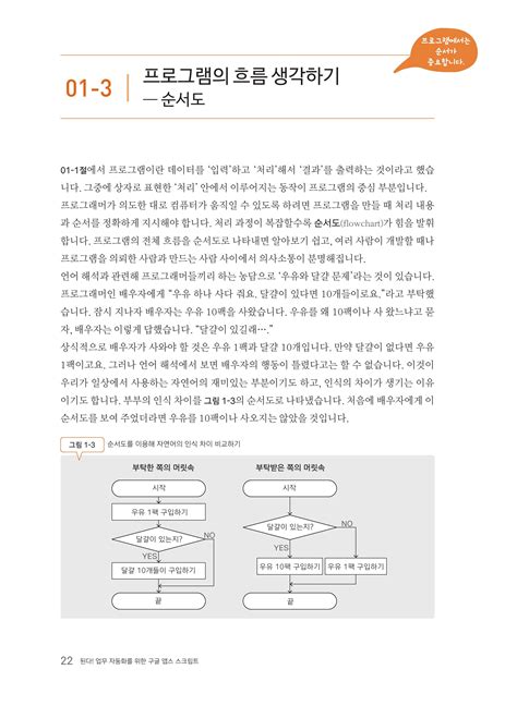 알라딘 미리보기 된다 업무 자동화를 위한 구글 앱스 스크립트