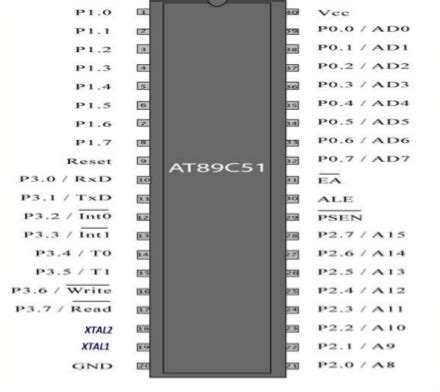 Temperature Controlled Fan Using Microcontroller