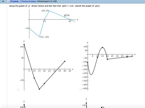 Solved 4 1 5 Points Previous Answers HHCalcCustom1 Chegg