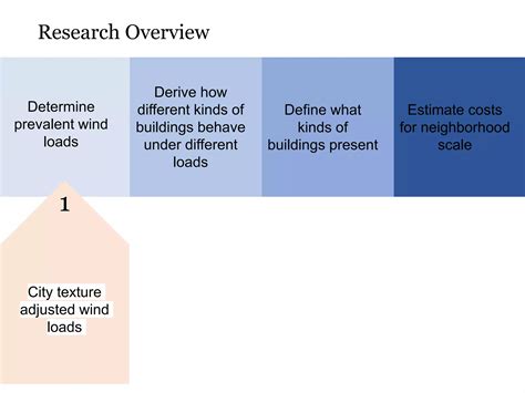 NDRC18 Breakout Panel Big Science Engineering Ipek Bensu Manav PPTX Civil Engineering