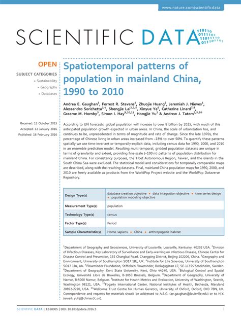Pdf Spatiotemporal Patterns Of Population In Mainland China 1990 To 2010