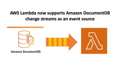 Daniel Arrieta Alvarez On Linkedin Aws Lambda Now Supports Amazon