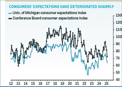 March Madness Tfc Financial