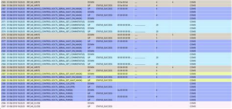 Rfid C Serial Port Gives Unwanted Irp Messages Stack Overflow