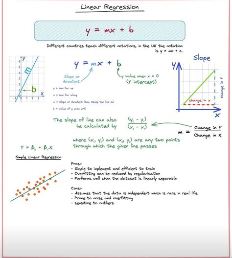 Sabiran Bin Abubakar Posted On Linkedin