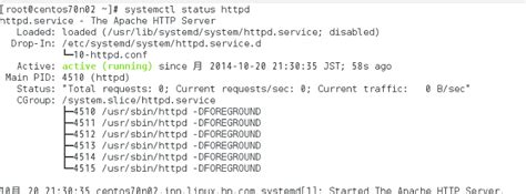 systemdによるCentOS 7の管理 Think ITシンクイット