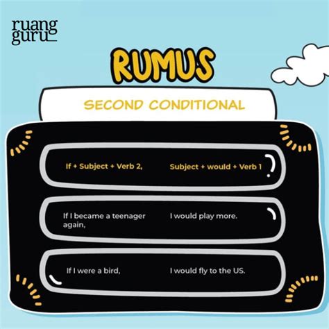 Contoh Kalimat If Clause Pada Conditional Sentence Berdasarkan Tipenya