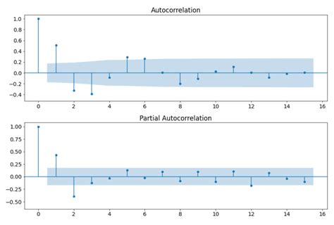 Thread By Daansanml On Thread Reader App Thread Reader App