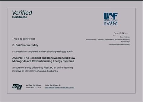 Hello Everyone My Self Gajjala Sai Charan Reddy Im From Sri Sai