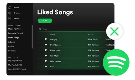 How To Delete Playlist On Spotify Noteburner