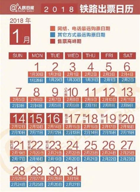 看完本文你還搶不到春運火車票的話，就去買車吧！ 每日頭條