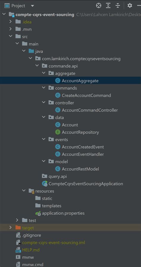 GitHub LahcenLamkirich Event Driven Micro Services Architecture With