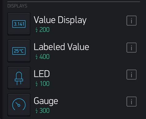Iot With Blynk And Nodemcu Eldontronics Electronics Hobbyist