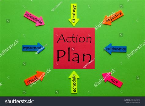 Action Plan Diagram Note Paper Arrows 스톡 사진 1218627814 Shutterstock