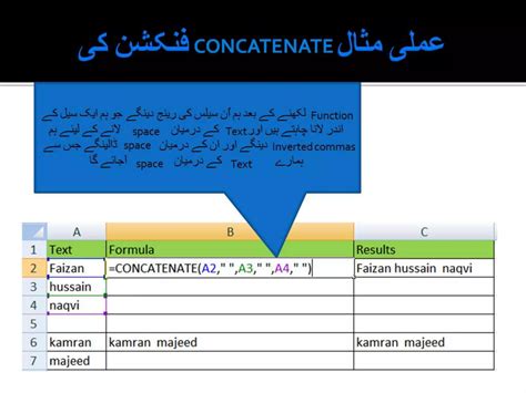 Excel Concatenate Function In Urdu Ppt