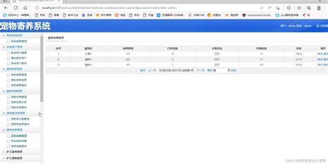 基于java Web宠物寄养管理平台的设计与实现源码和论文宠物寄养管理系统毕设论文 Csdn博客