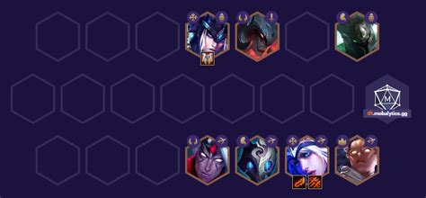 TFT Kai Sa New Unit Guide Patch Mobalytics