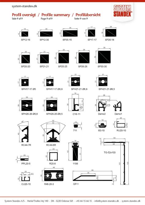INT - Profiloversigt | OnsiteCatalog.com
