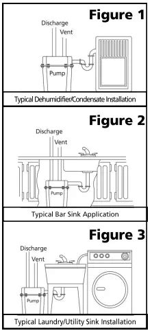 Superior Pump 92072 Remote Sink Drain Pump System Installation Guide