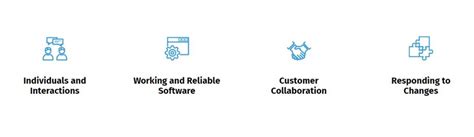 Are Agile And DevOps Friends Or Foes IDAP Blog