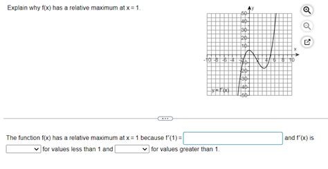 solved explain why f x has a relative maximum at x 1 the