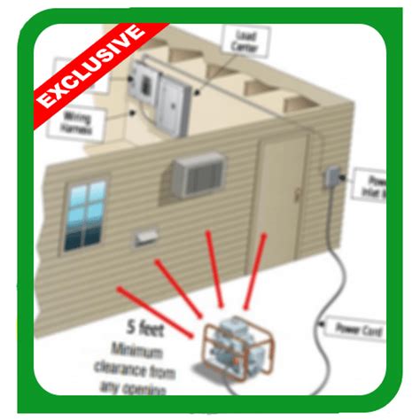 Generator Backfeed Wiring Diagram Wiring Flow Line