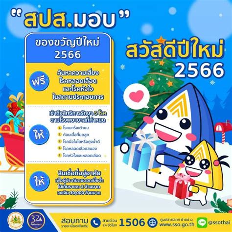 ประกันสังคม ขานรับนโยบายนายกลุงตู่ ส่งมอบของขวัญปีใหม่ 2566 “ให้ ฟรี ลด