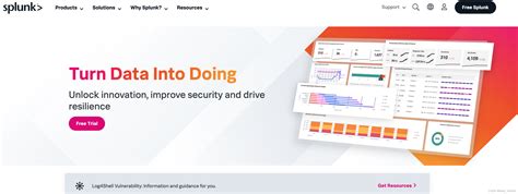 Splunk工具学习下载安装简单使用核心概念 阿里云开发者社区