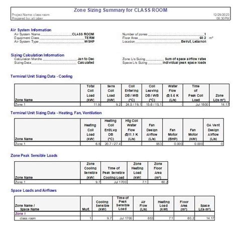 Solved Terminal Unit Sizing Data Cooling Terminal Unit