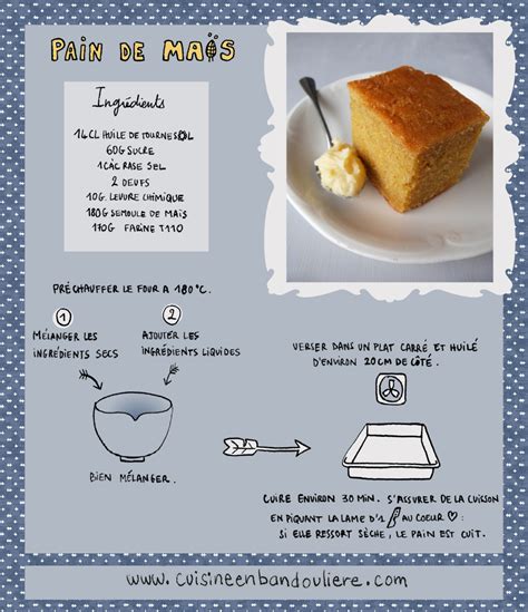 Pain de Maïs Cuisine en Bandoulière