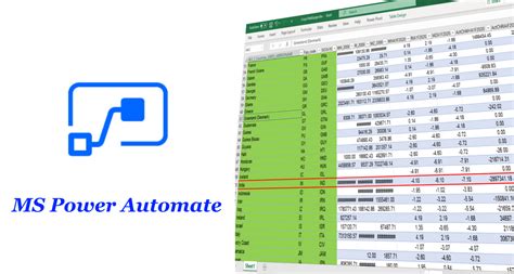 Power Automate Read Excel File Piyush K Singh