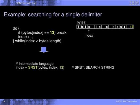 ppt an idiom recognition framework for exploiting complex hardware